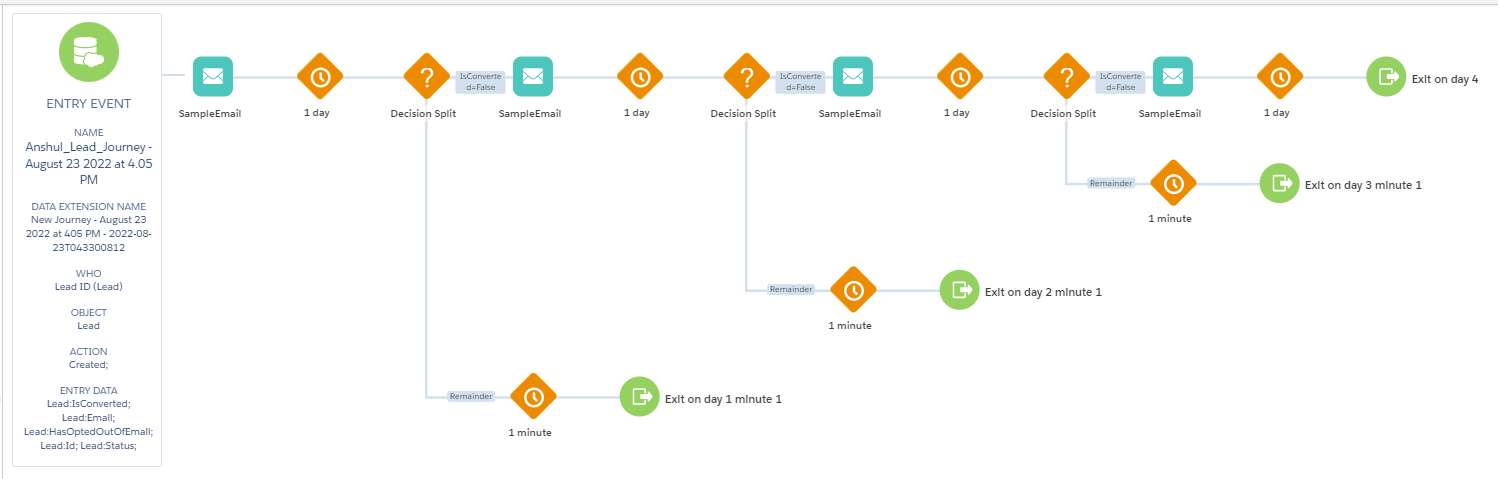 Send Email to CRM Lead from Marketing Cloud - SFMC Simplified